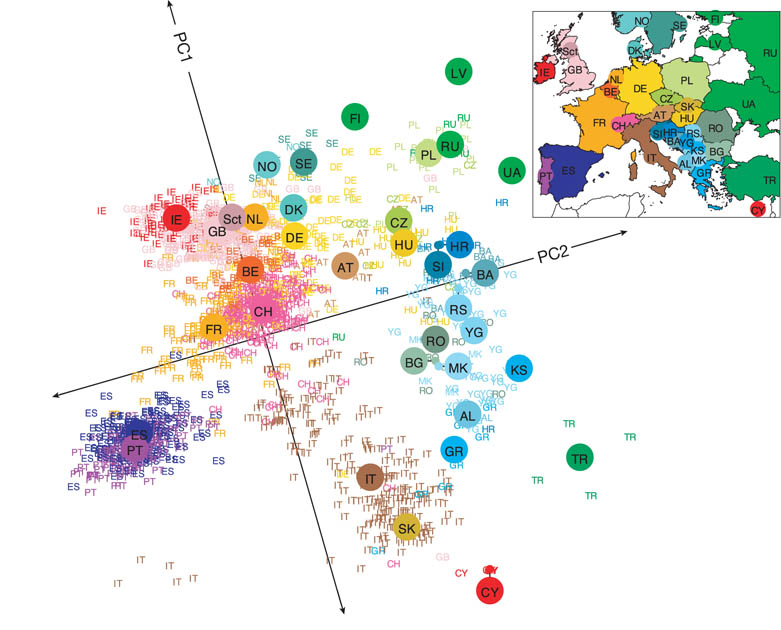 Interpréter la diversité humaine - La Vie des idées