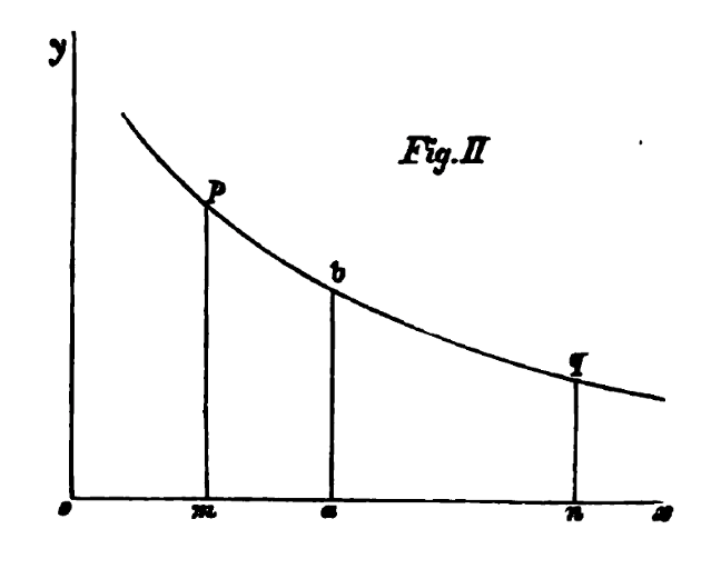 William Stanley Jevons et l’invention de l’agent économique - La Vie ...