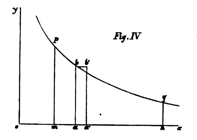 William Stanley Jevons et l’invention de l’agent économique - La Vie ...